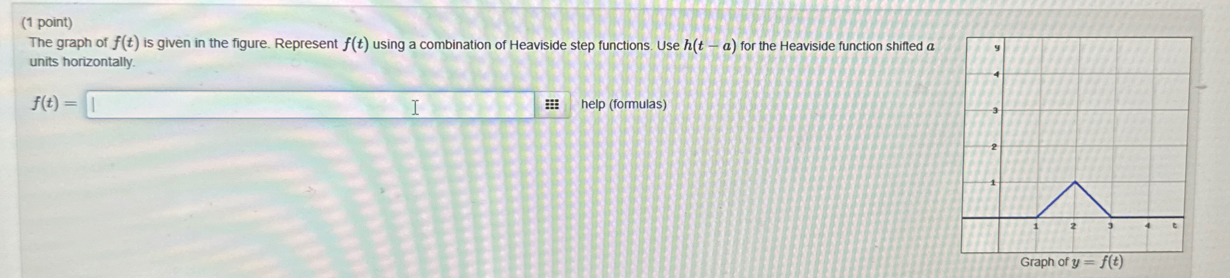 Solved (1 ﻿point)The graph of f(t) ﻿is given in the figure. | Chegg.com