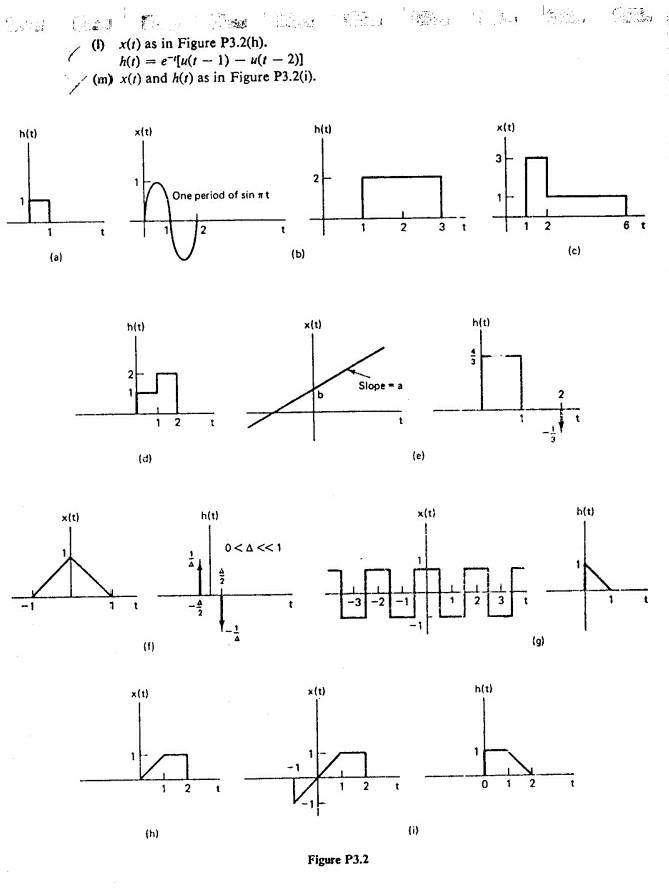 For each of the following pairs of waveforms, use the | Chegg.com