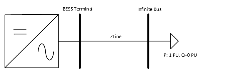 Solved Consider a Single Mahcine Infinite Bus (SMIB) ﻿system | Chegg.com