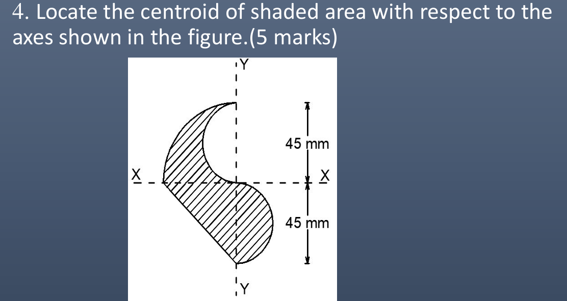 Solved Locate the centroid of shaded area with respect to | Chegg.com
