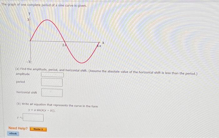 Solved The graph of one complete period of a cosine curve is | Chegg.com
