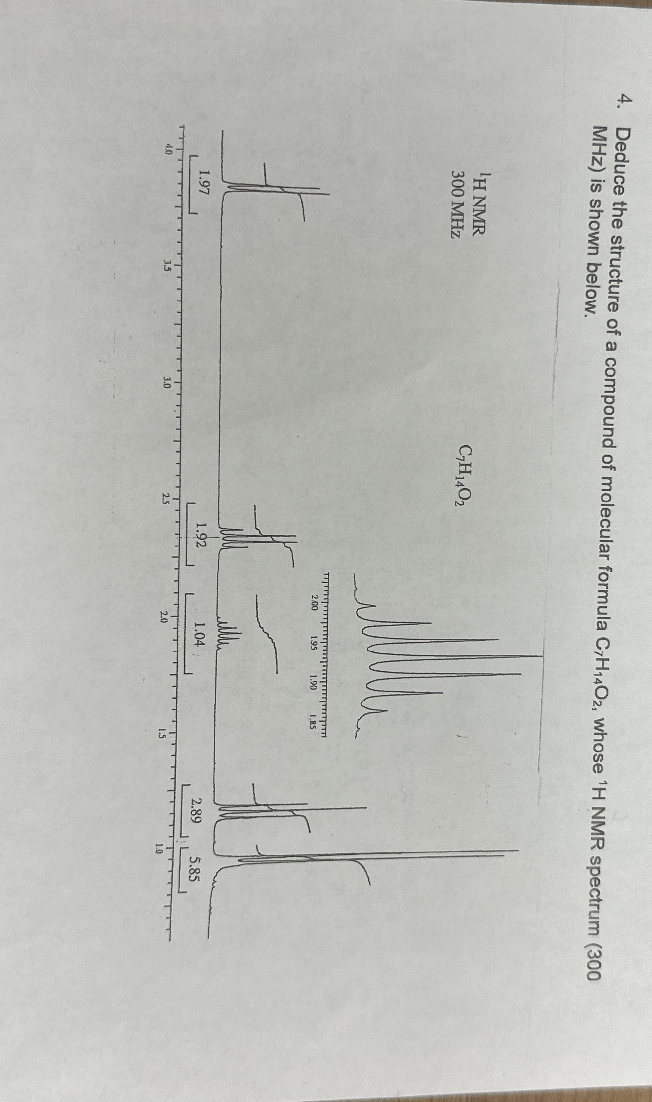 Deduce the structure of a compound of molecular | Chegg.com