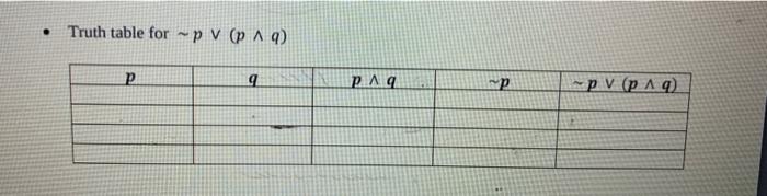 Solved Truth table for ∼p∨(p∧q) | Chegg.com