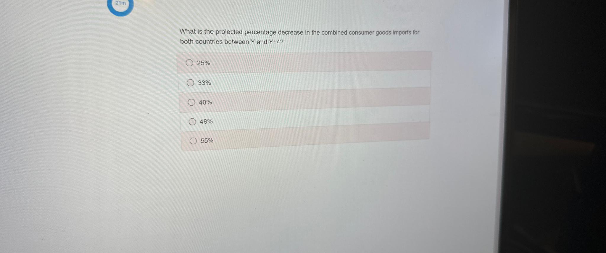 Solved What is the projected percentage decrease in the | Chegg.com