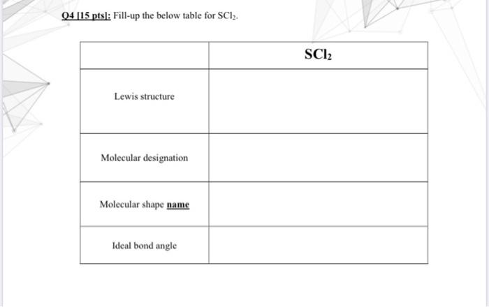 Solved Q4 [15 pts): Fill-up the below table for SCI. SCI2 | Chegg.com
