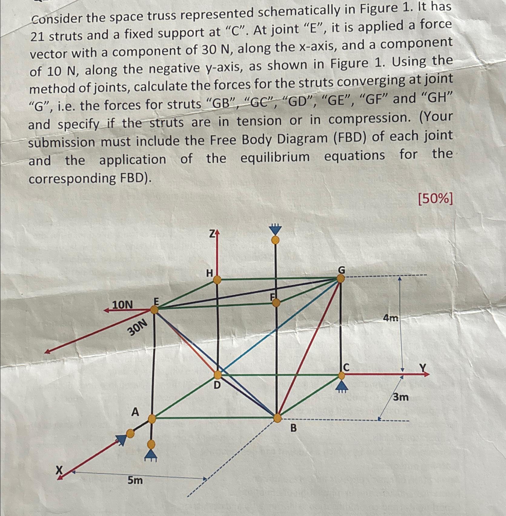 Solved consider the space truss represented schematically in | Chegg.com