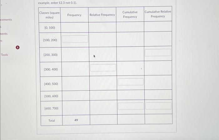 Use the SPLIT-STEMPLOT above to fill in the six | Chegg.com