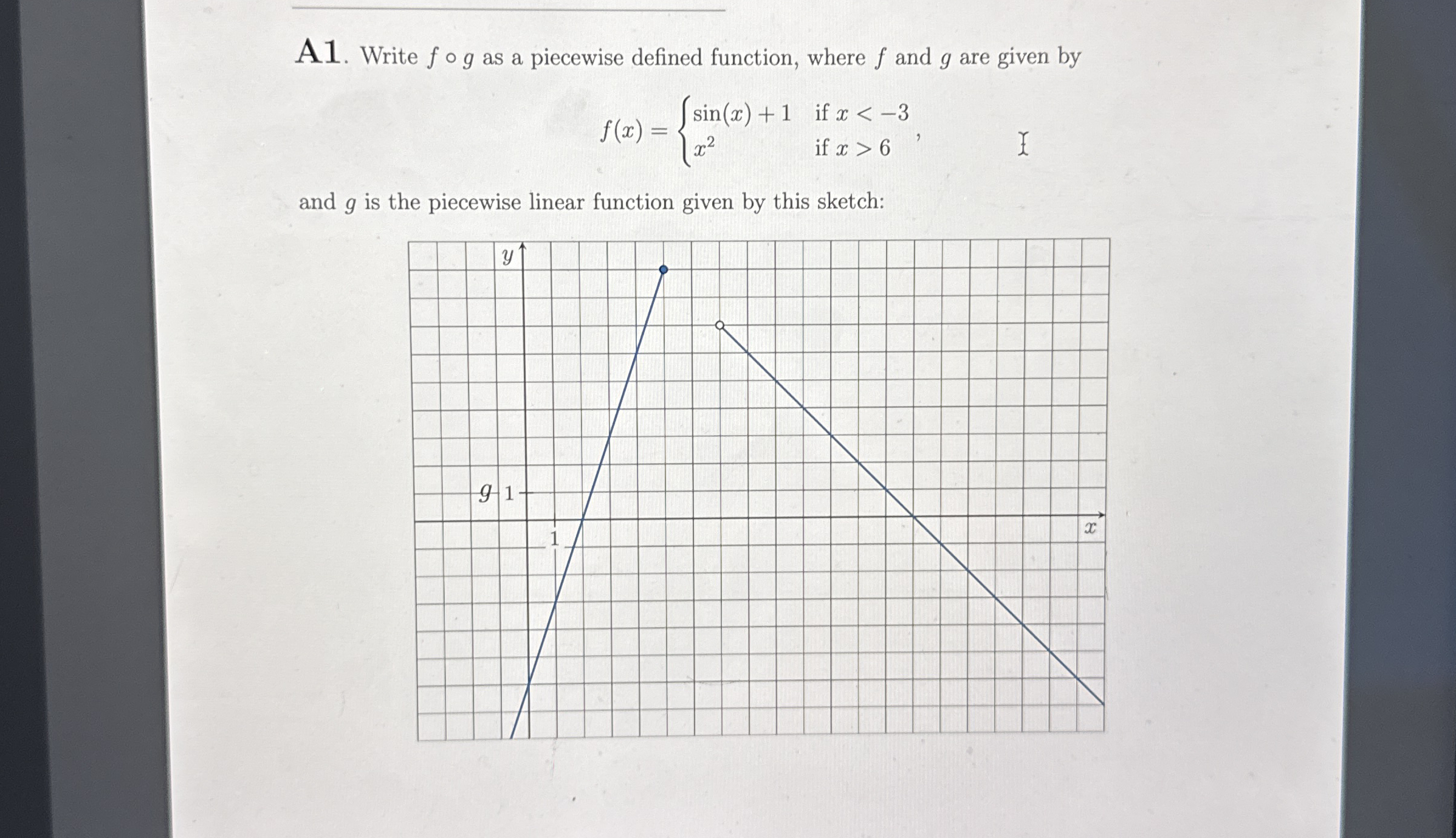 A1. ﻿Write f@g ﻿as a piecewise defined function, | Chegg.com