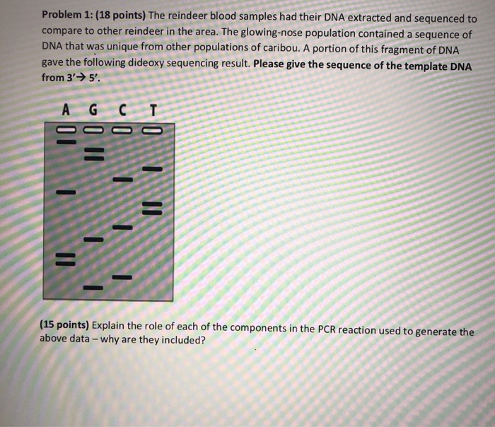 Solved Problem 1: (18 points) The reindeer blood samples had | Chegg.com
