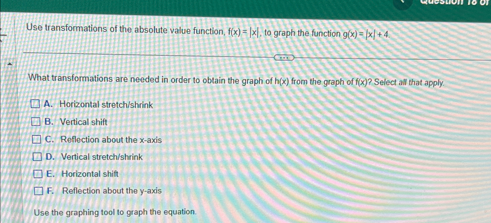 Solved Use transformations of the absolute value function, | Chegg.com