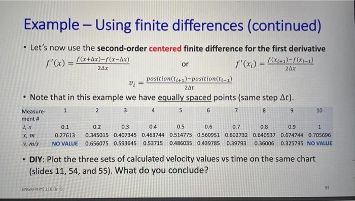 Solved Slide \# 55 DIY: You have plotted the three sets of | Chegg.com