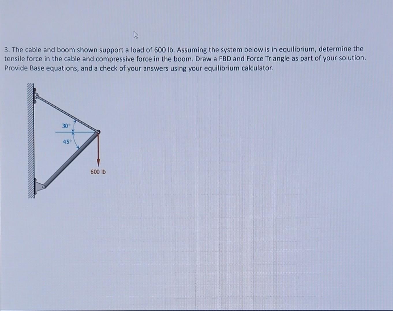 Solved 3. The cable and boom shown support a load of 600lb. | Chegg.com