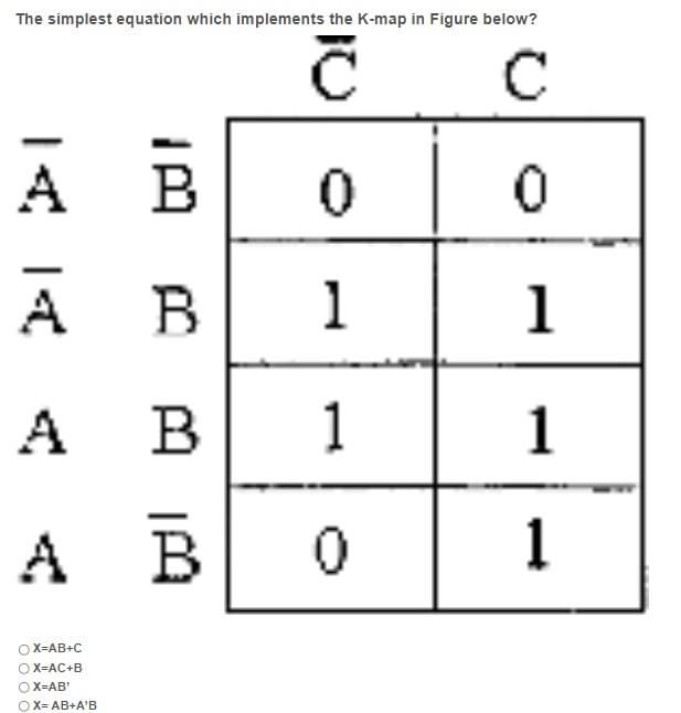 Solved The simplest equation which implements the K-map in | Chegg.com