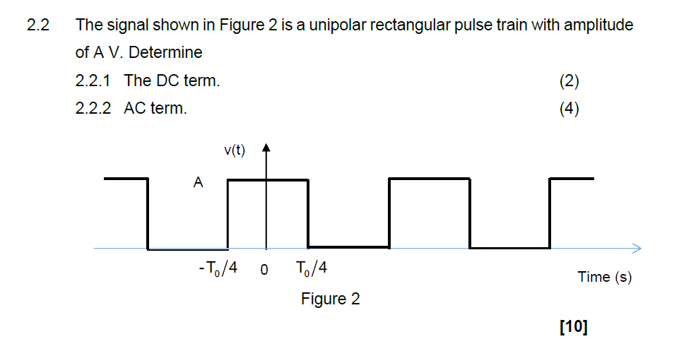 Solved 2.2 ﻿The signal shown in Figure 2 ﻿is a unipolar | Chegg.com