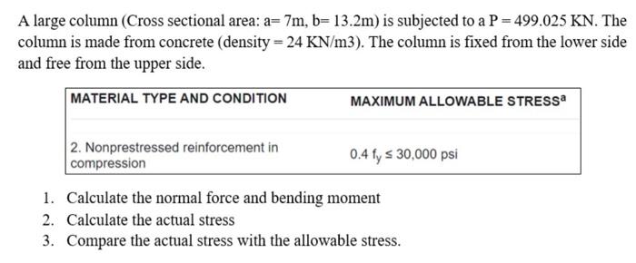 Solved A large column (Cross sectional area: a= 7m, b= | Chegg.com