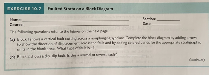 EXERCISE 10.7 Faulted Strata on a Block Diagram Name: | Chegg.com