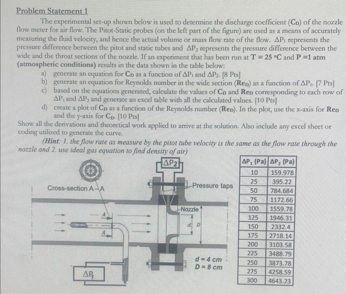 Solved Problem Statement 1 The experimental set-up shown | Chegg.com