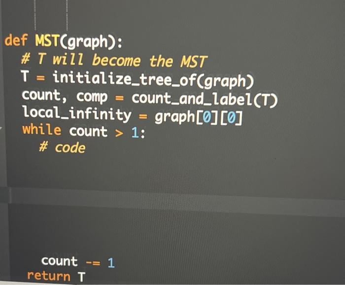 Solved Write In Pythonfinish Method Of Minimum Spanning Tree 4745