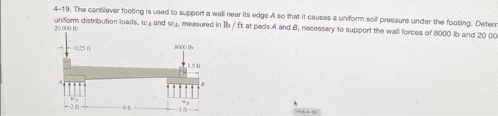 Solved 4-19. The cantilever footing is used to support a | Chegg.com