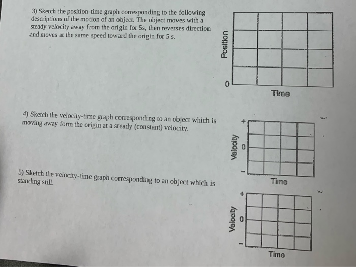 Solved 3) Sketch the position-time graph corresponding to | Chegg.com