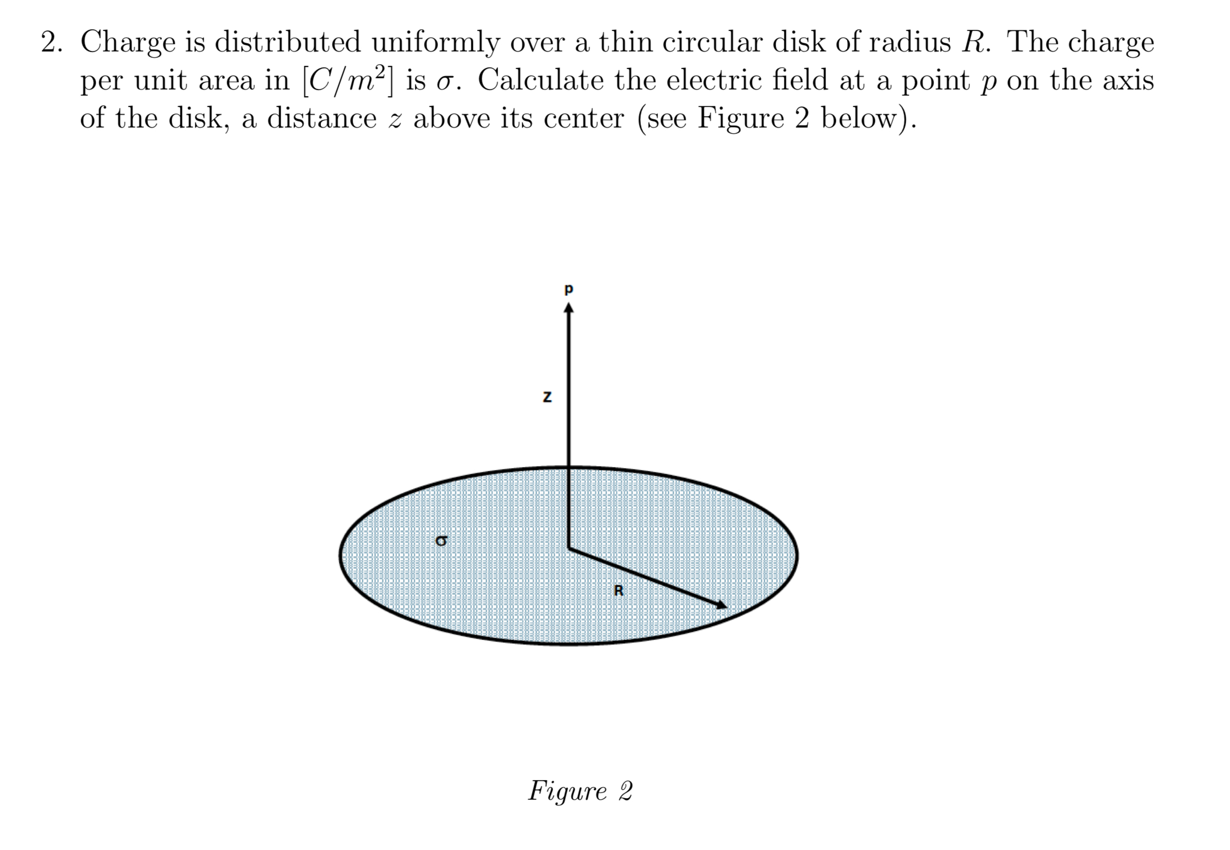 Solved Charge is distributed uniformly over a thin circular | Chegg.com