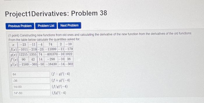 (1 point) Constructing new functions from old ones | Chegg.com