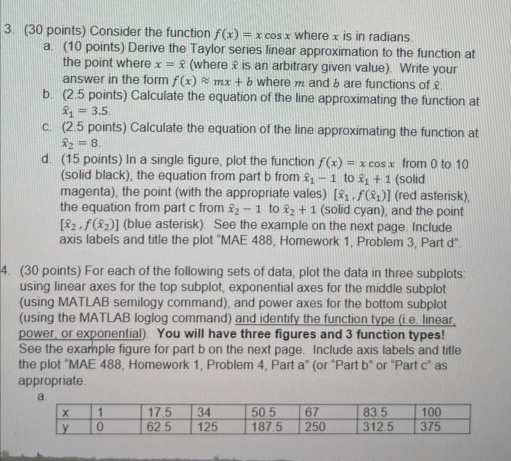 (30 points) Consider the function f(x)=xcosx where x | Chegg.com