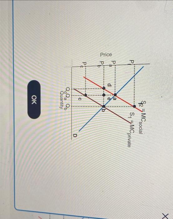 Solved Refer to the diagram on the right. The size of | Chegg.com