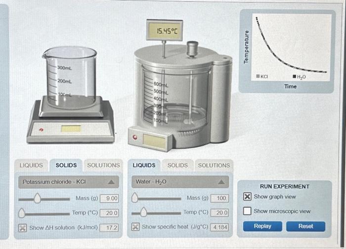 LQUIDS SOLIDS SOLUTIONS LIQUIDS SOLIDS SOLUTIONSTable | Chegg.com