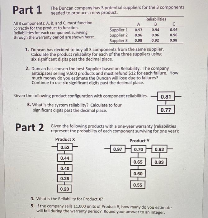 Solved The Duncan company has 3 potential suppliers for the | Chegg.com
