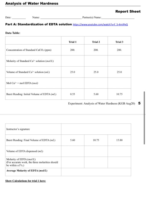Analysis of Water Hardness Report Sheet Date: Name: | Chegg.com