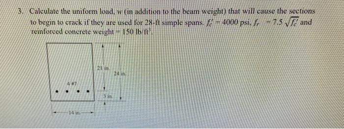 Solved 3. Calculate the uniform load, w (in addition to the | Chegg.com