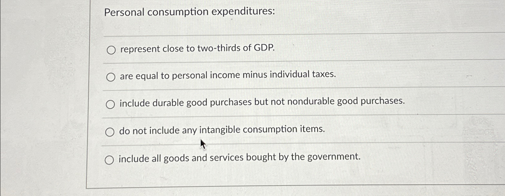 Solved Personal consumption expenditures:represent close to | Chegg.com