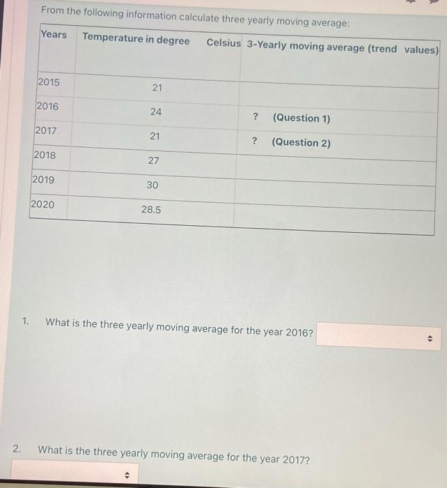 Solved From the following information calculate three yearly | Chegg.com