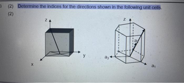 2) Determine the indices for the directions shown in | Chegg.com