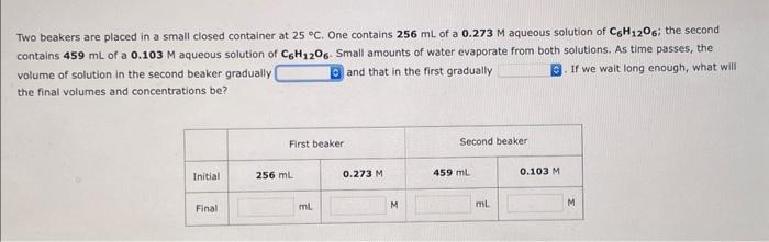 Two beakers are placed in a small closed container at | Chegg.com