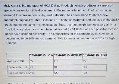 Solved Mick Karra is the manager of MCZ Driling Products, | Chegg.com