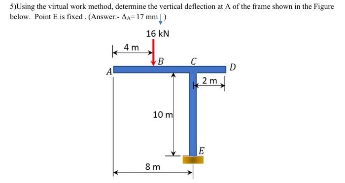 [Solved]: 5) Using the virtual work method, determine the v