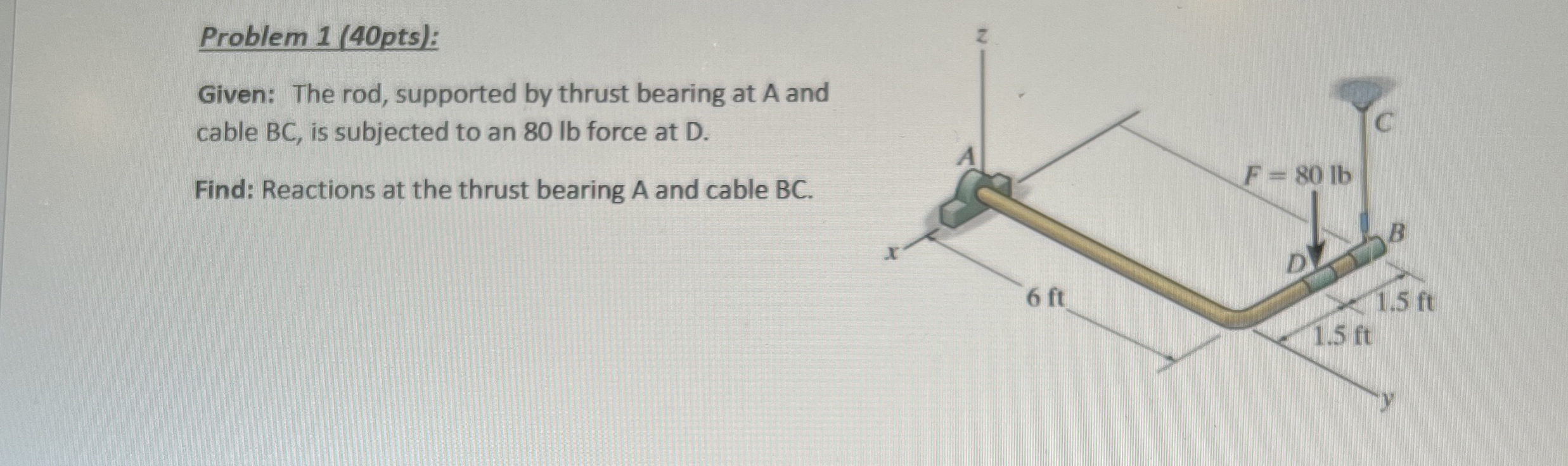 Solved Problem 1 (40pts):Given: The rod, supported by thrust | Chegg.com