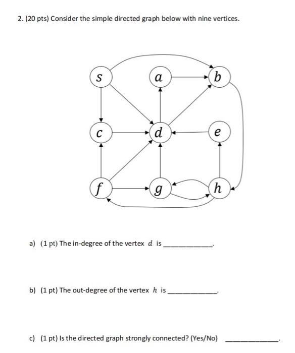 Solved 2. (20 pts) Consider the simple directed graph below | Chegg.com