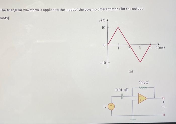 Solved he triangular waveform is applied to the input of the | Chegg.com