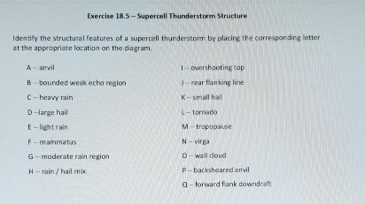 Solved Exercise 18.5 - ﻿Supercell Thunderstorm | Chegg.com