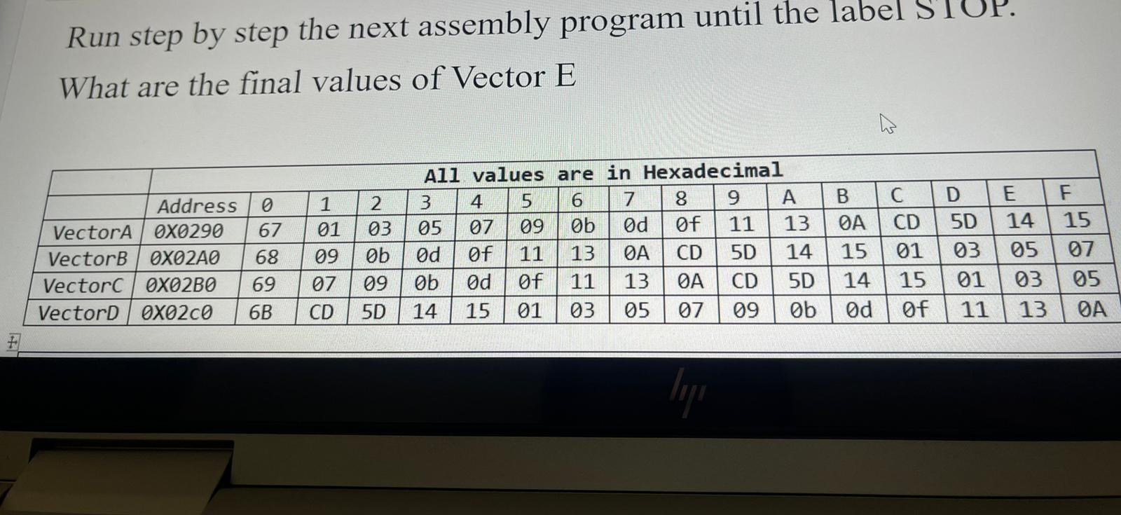 Solved Run step by step the next assembly program until the | Chegg.com