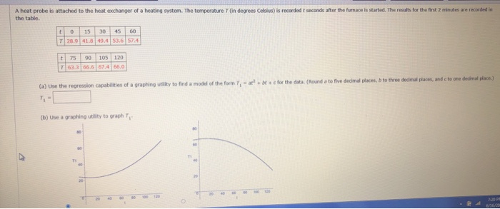 Solved A heat probe is attached to the heat exchanger of a | Chegg.com