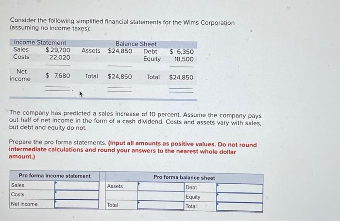 Solved Consider the following simplified financial | Chegg.com