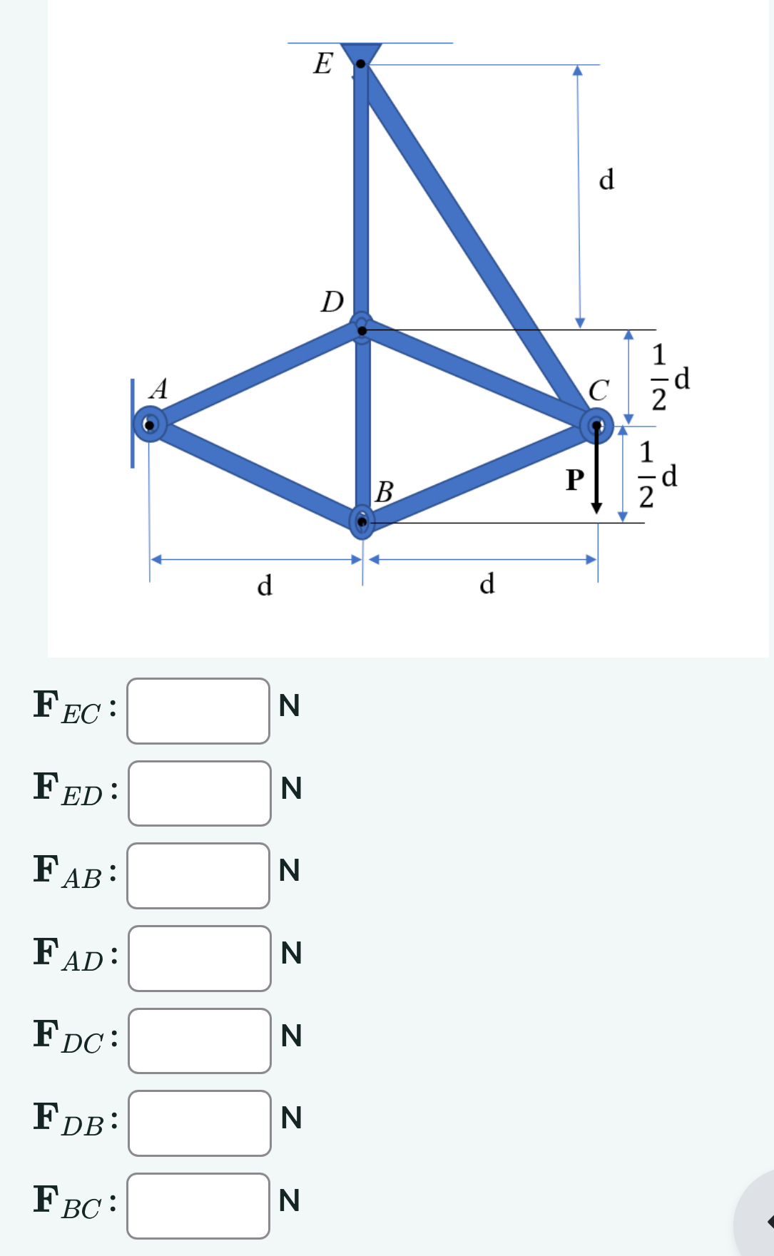 Solved Given d=5m and a load P=4N is applied to the joint at | Chegg.com