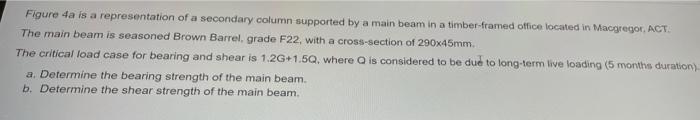 Solved Figure 4a is a representation of a secondary column | Chegg.com