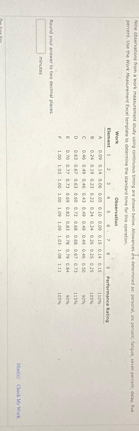Solved percent. Use the Work Measurement Excel template to | Chegg.com