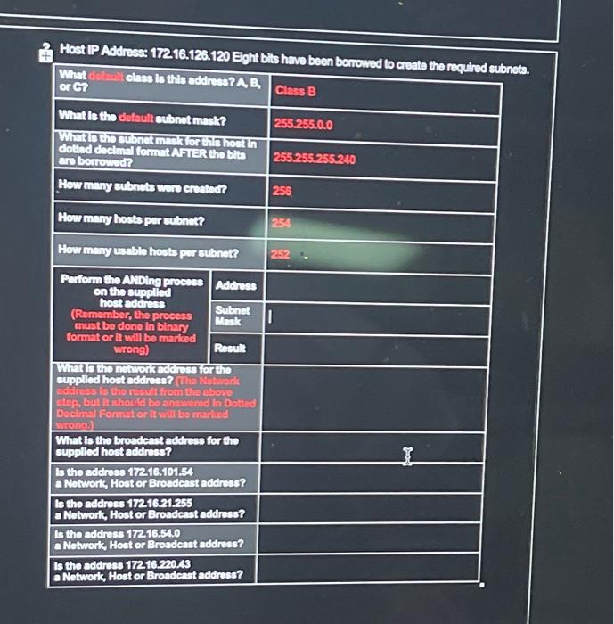 Solved Host IP Address: 172.16.126.120 Eight bits have been | Chegg.com