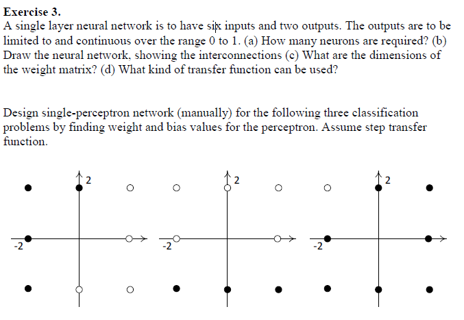 Solved Exercise 3a Single Layer Neural Network Is To Have 0558